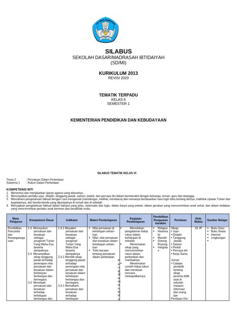 Silabus Kelas 6 Tema 2 - 9 Komponen | PDF