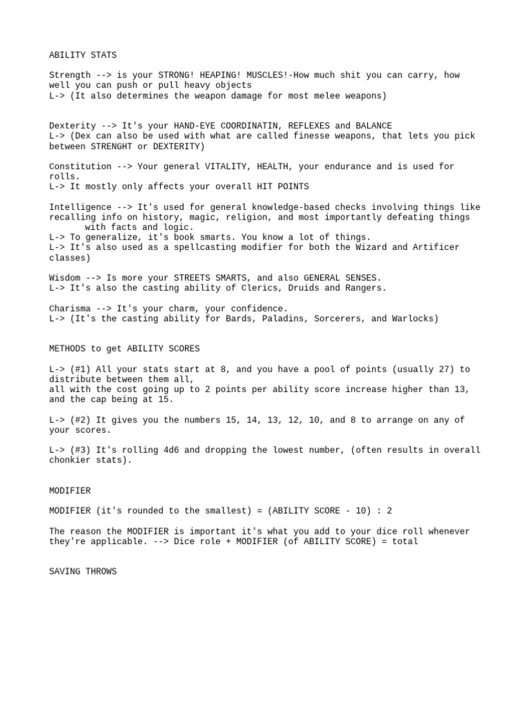 D&D Rules CHARACTER SHEET | PDF