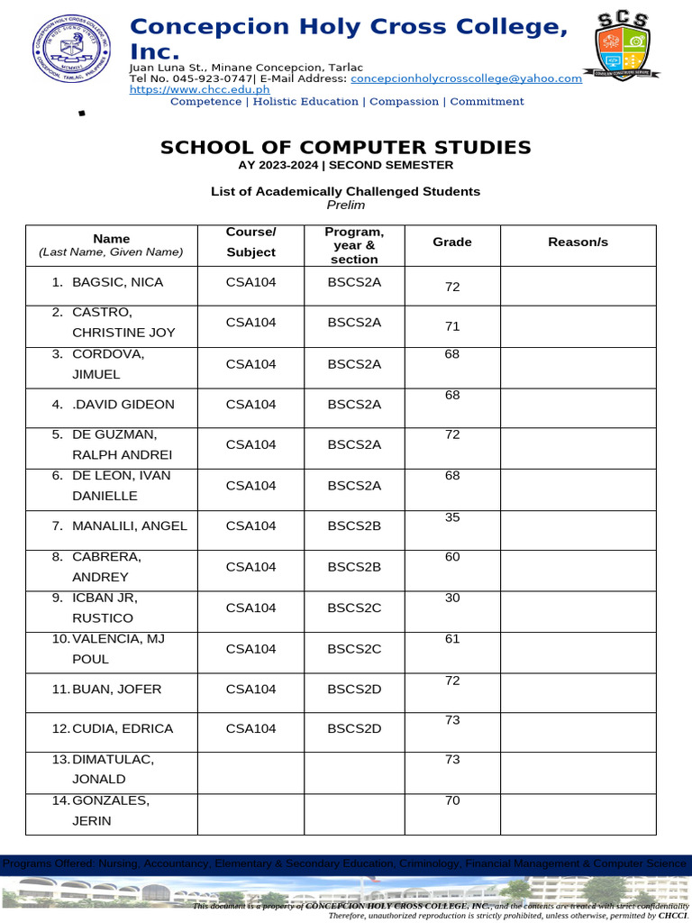 ACADEMICALLY-CHALLENGED-STUDENTS-FAILED | PDF