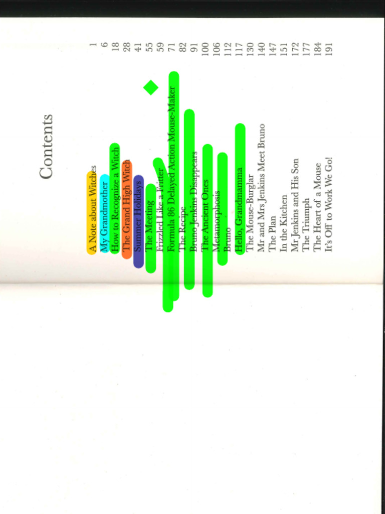 The Witches Set Book | PDF | Language Arts & Discipline