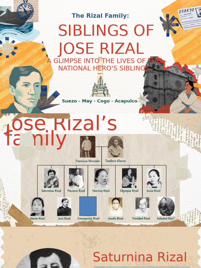Colorful Vibrant Scrapbook Philippines Travel Presentation | PDF ...