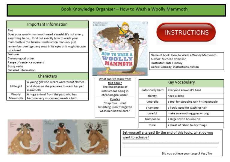How to Wash a Woolly Mammoth Guide | PDF