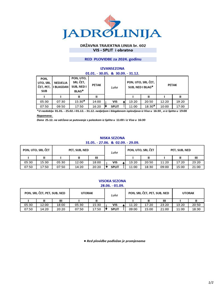 VIS - SPLIT I Obratno: Državna Trajektna Linija Br. 602 | PDF