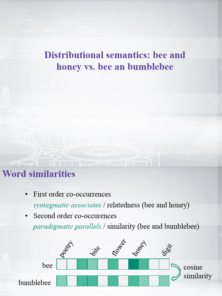 Distributional Semantics Pdf Applied Mathematics
