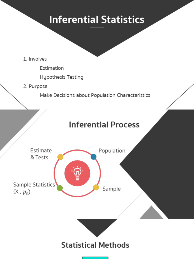 Estimation | PDF | Confidence Interval | Errors And Residuals