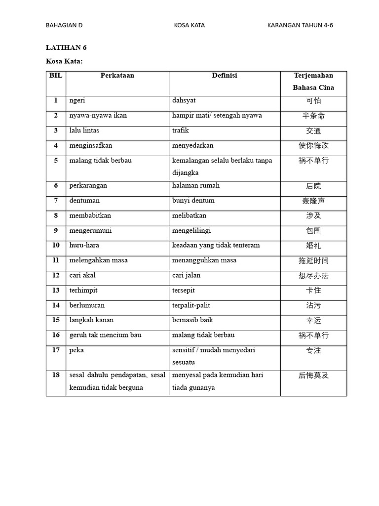 Latihan 6 Kosa Kata: BIL Perkataan Definisi Terjemahan Bahasa Cina 1 2 3 4 5 | PDF
