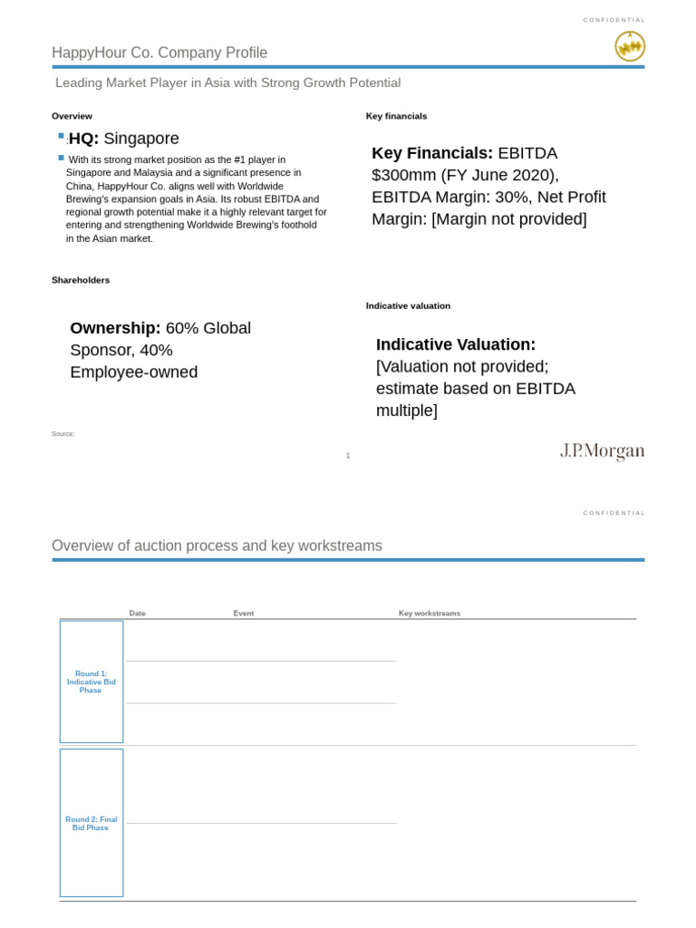 Task 2 Complete | PDF