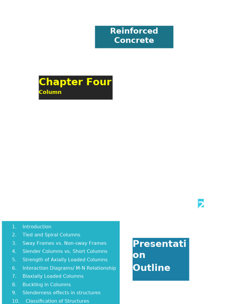 Reinforced-Concrete-Structures-II_Chapter-4 | PDF | Column | Buckling Reinforced-Concrete-Structures-II_Chapter-4 | PDF | Column | Buckling