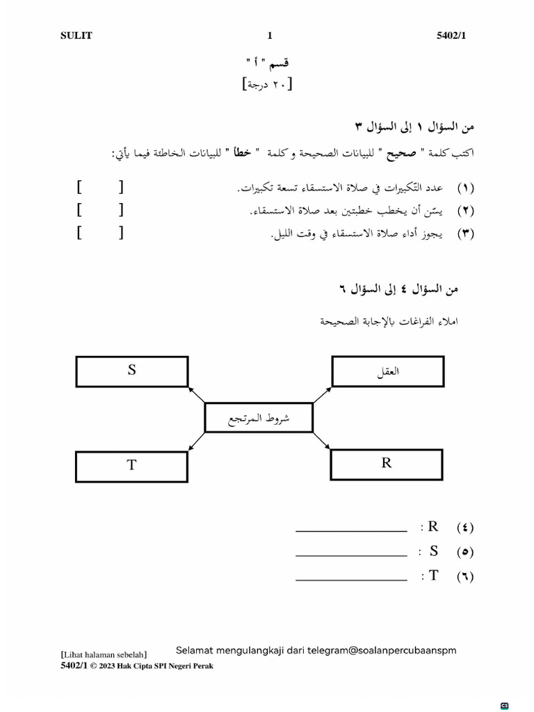 Al Syariah Perak 2023 | PDF