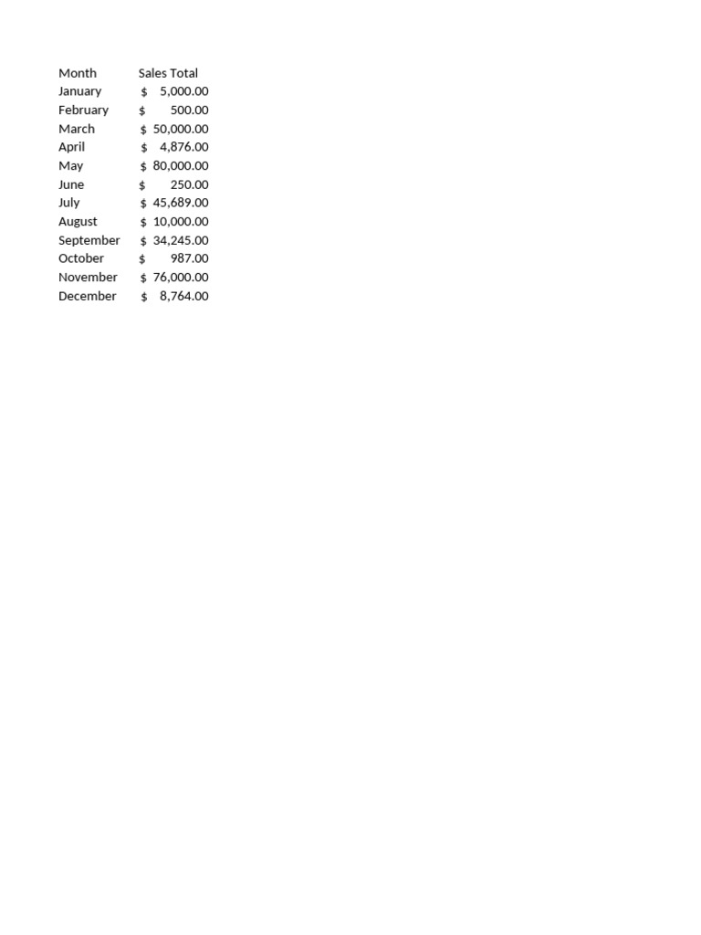 Module 6 Assignment | PDF | Lifestyle