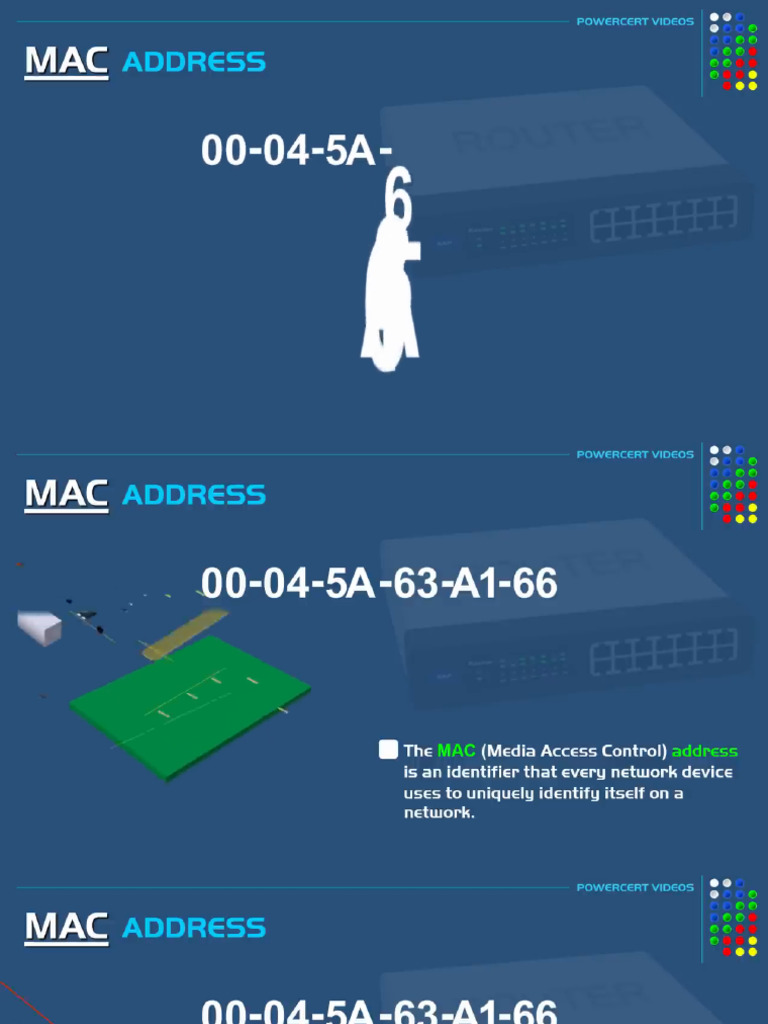 Mac Address Explained 720p H | PDF