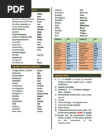 Headline Schedule/Unit Count: Capital Letters Figures/Punctuation | PDF