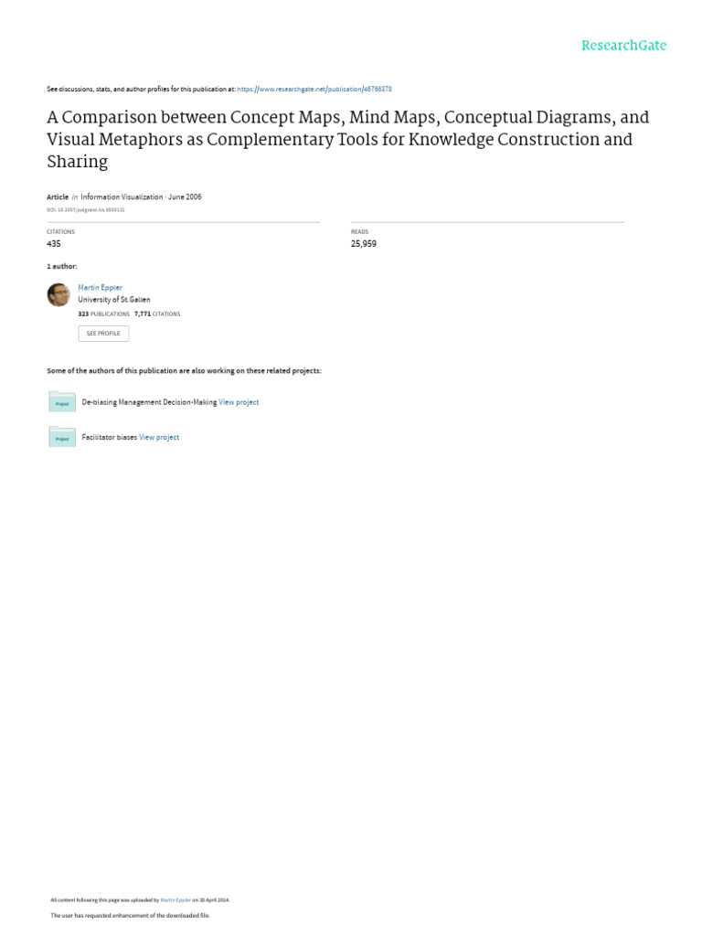 Comparing Concept Maps and Visual Tools | PDF | Concept | Metaphor