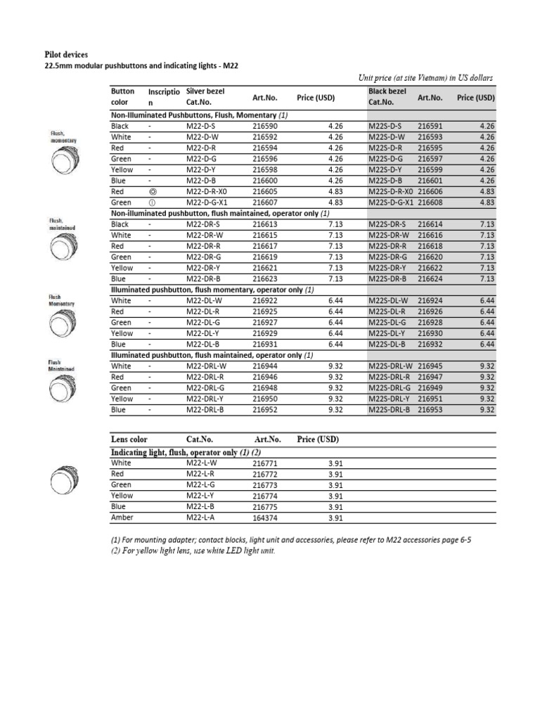 Push Buttons and Indicator Light | PDF