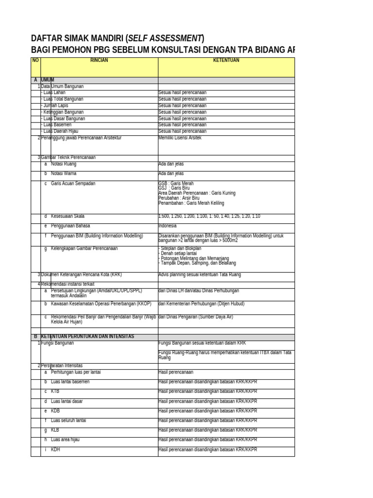 Daftar Simak Self Assessment Pemohon PBG - Pra Konsultasi TPA | PDF