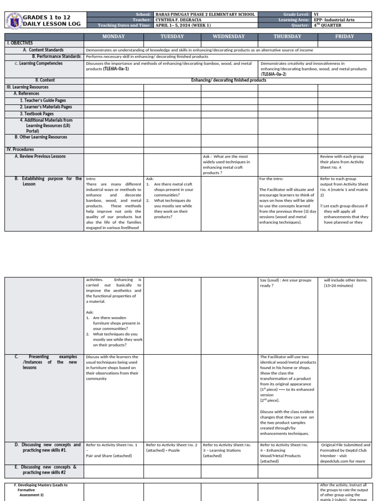 DLL_EPP-6_Q4_W1 | PDF | Learning | Teachers
