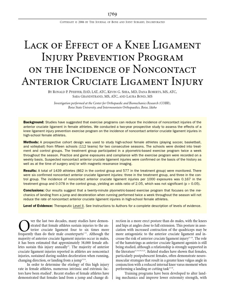 Lack of Effect of A Knee Ligament Injury Prevention Program On The ...