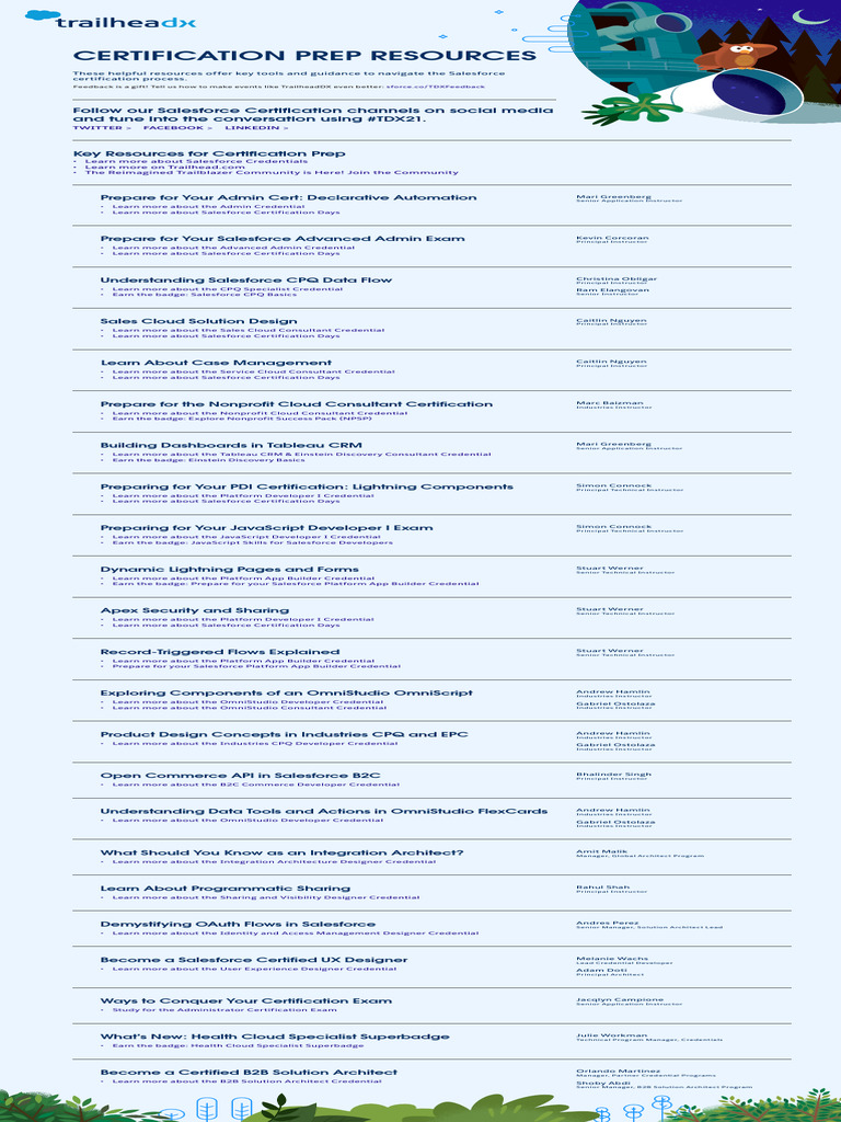 MS003D TDX21 Resource Certification Prep V5 | PDF | Cyberspace | Computing