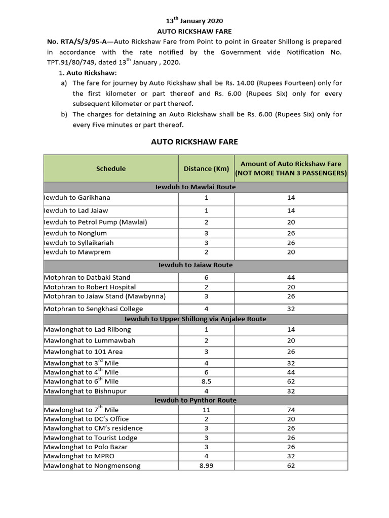 Shillong Auto Rickshaw Fare Rates 2020 | PDF | Transport | Vehicles For ...