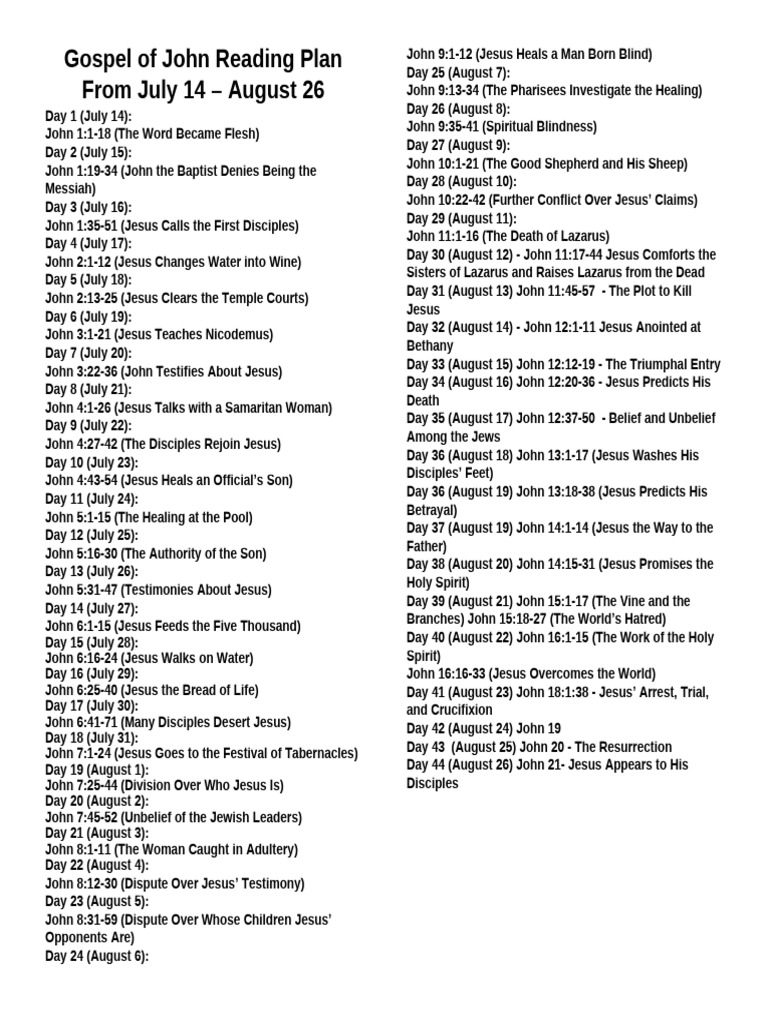 Gospel of John Reading Plan | PDF | Gospel Of John | Jesus