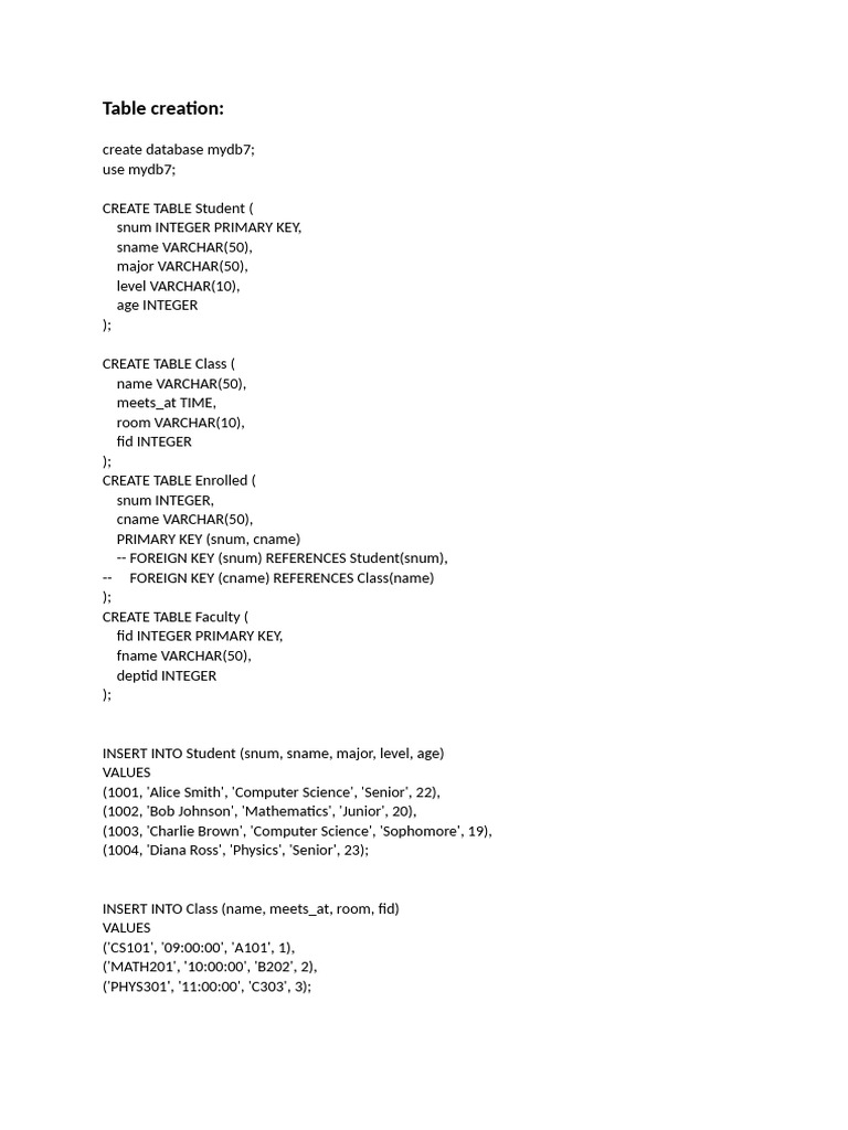 SQL Database Schema Setup | PDF