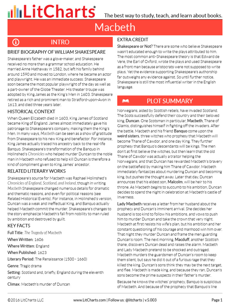 Macbeth LitChart | PDF | Macbeth | Shakespearean Tragedies