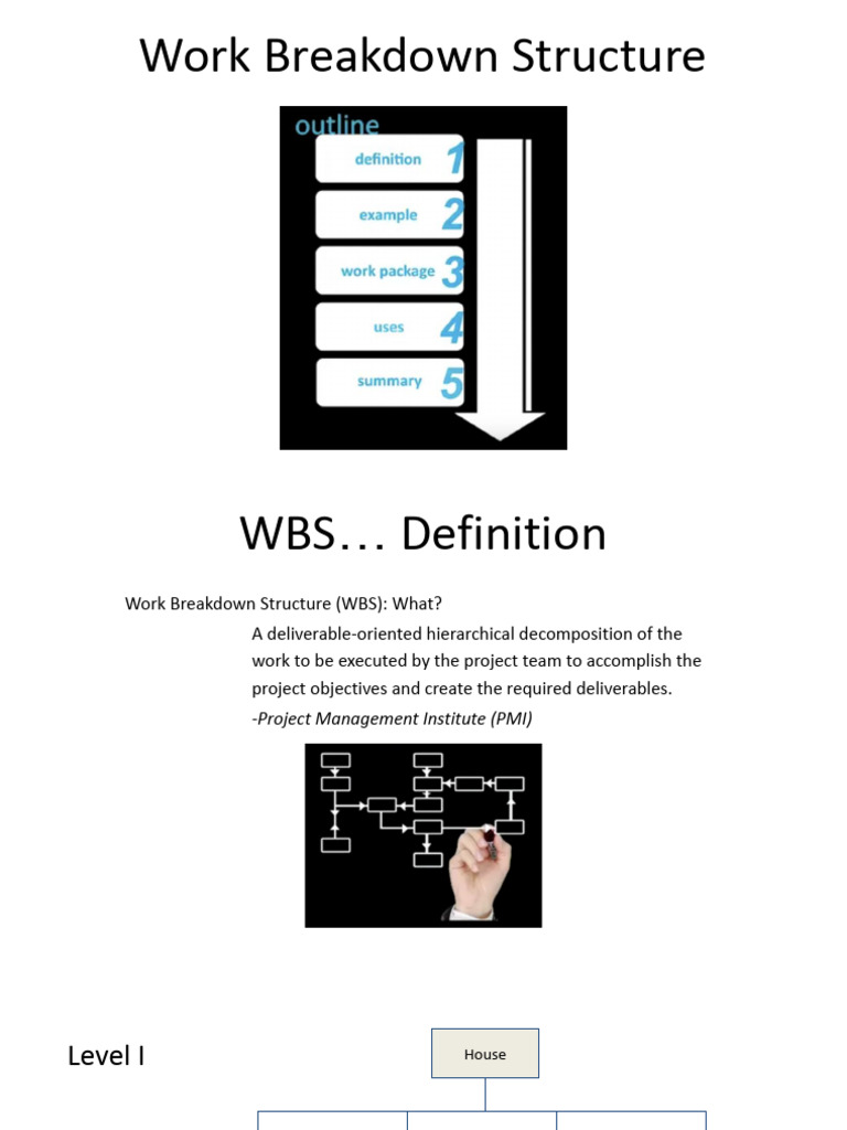 CM - W5 L11 WBS - Work-Breakdown-Structure | PDF