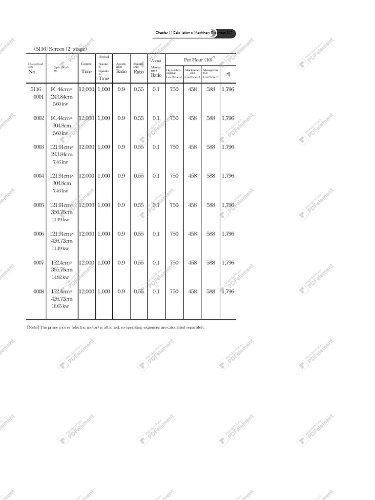  Civil Part7 Translate PDF