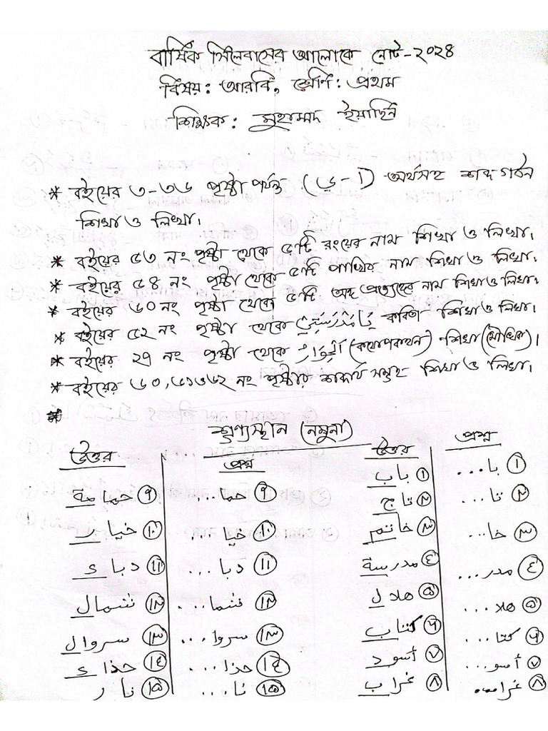 C-1 Arabic Note, Final-2024. | PDF
