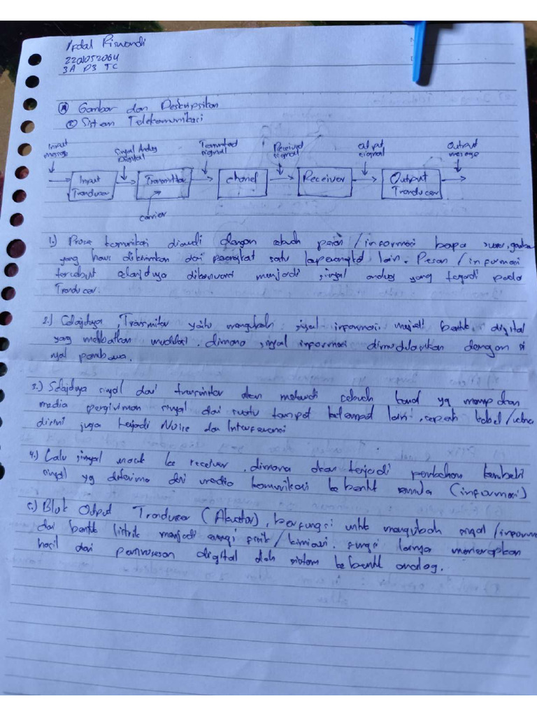 Tugas 1 Ifdal Riswandi | PDF