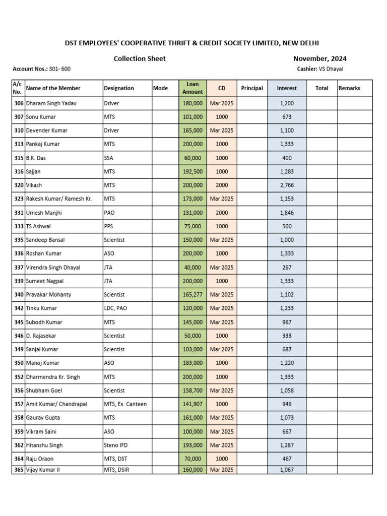 Collection Sheet - November - 2024 | PDF