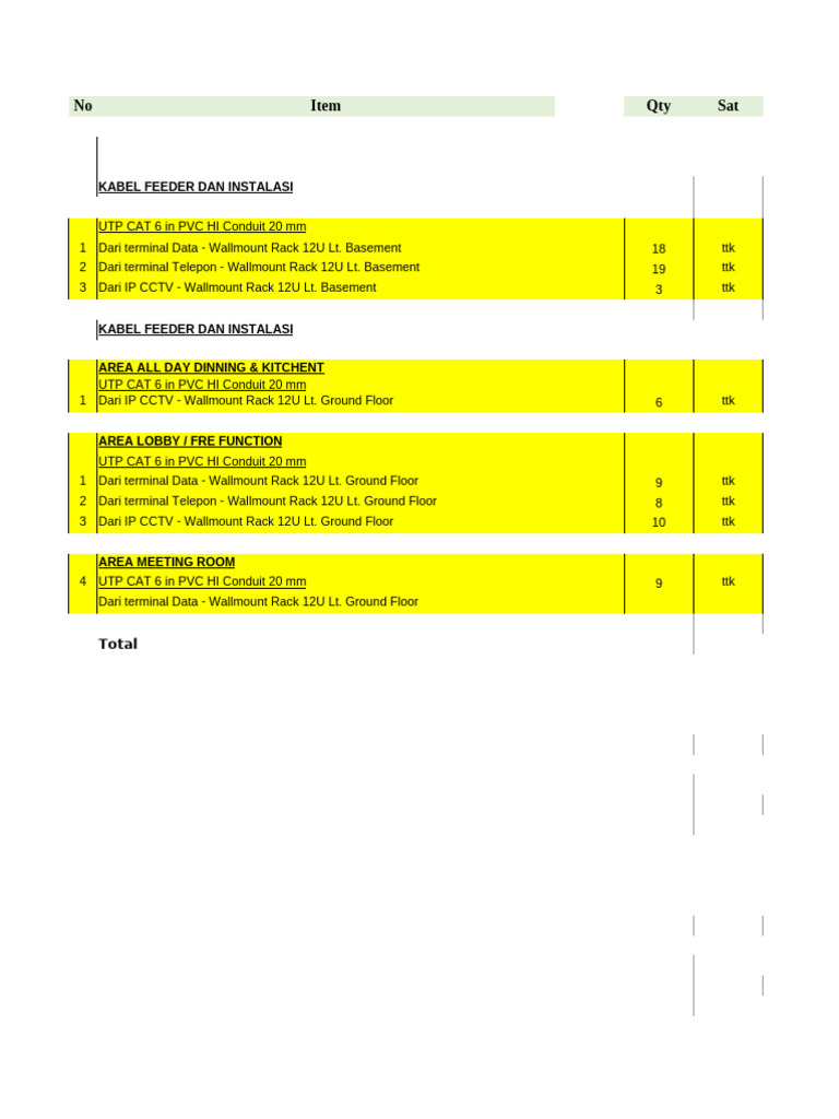 25W Office Stock - RST Multi Teknik | PDF