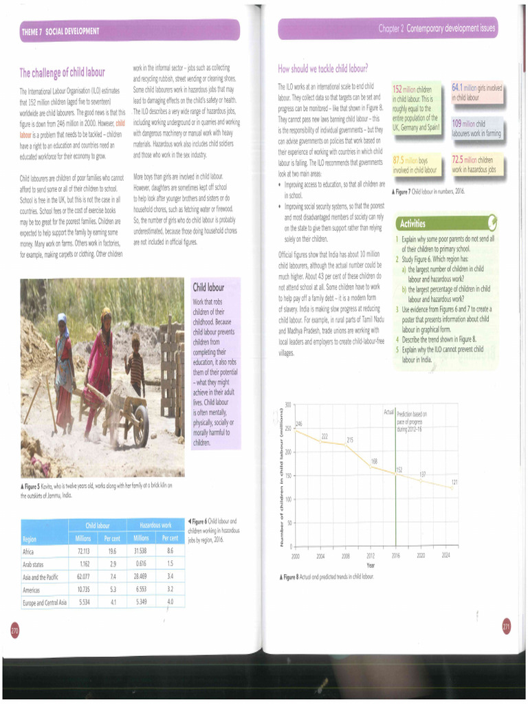 Resource Sheet | PDF