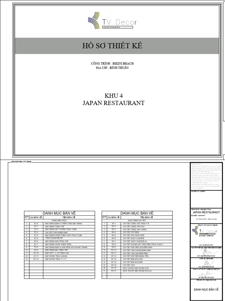 04-Japan Restaurant | PDF