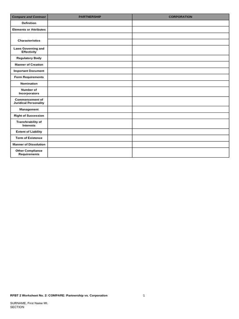 Template_COMPARE-Partnership vs. Corporation | PDF Template_COMPARE-Partnership vs. Corporation | PDF