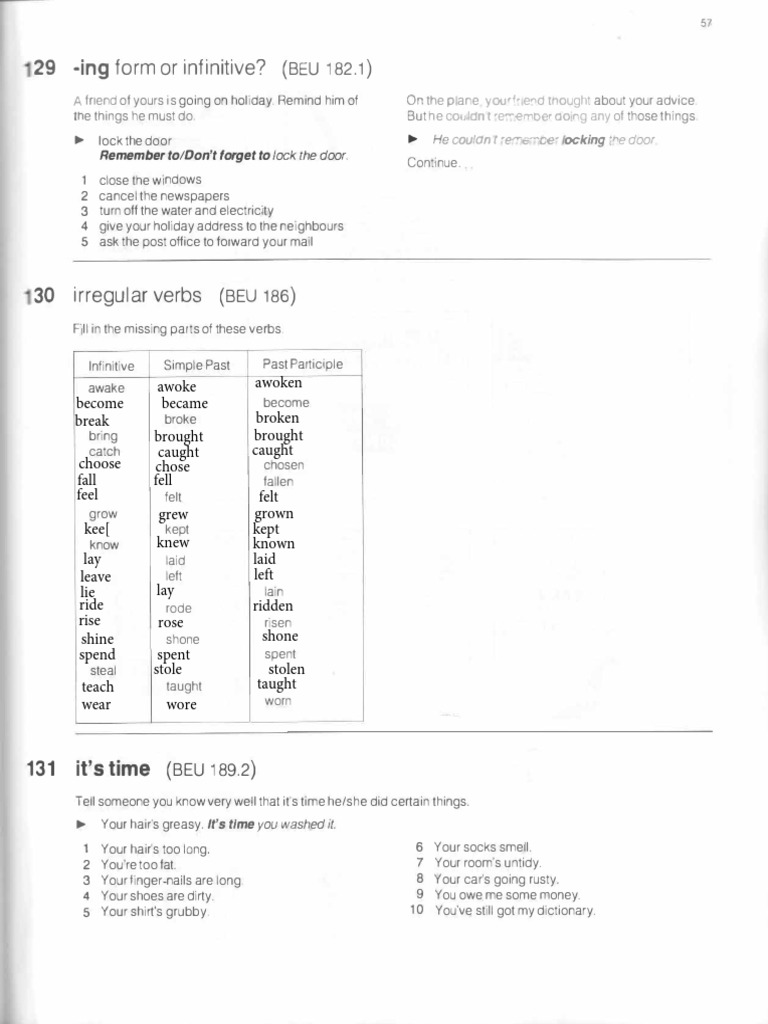 57 Basic English Usage Exercise (Sdit) | PDF | Language Families ...