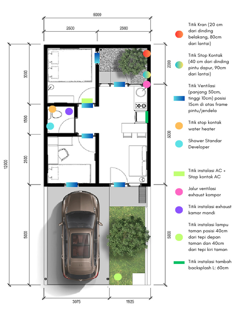 Layout Rumah | PDF