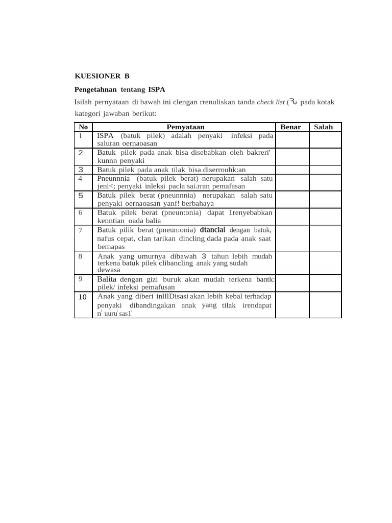 Kuesioner ISPA: Pengetahuan, Sikap, Perilaku | PDF