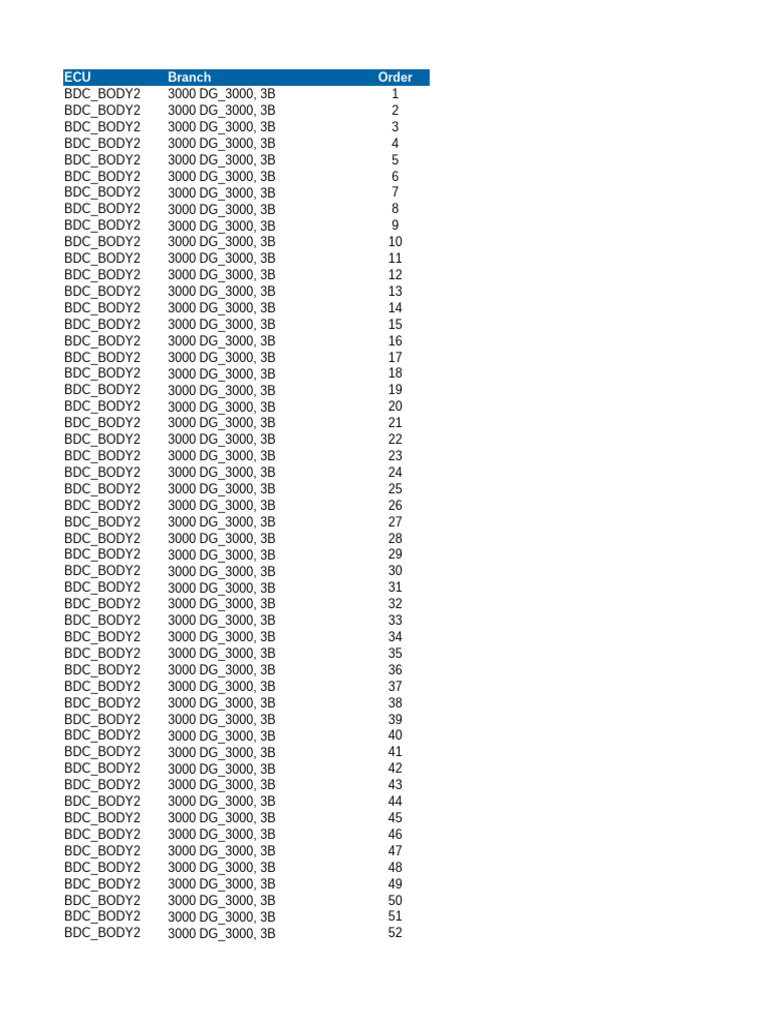 BDC Body | PDF | Technology & Engineering