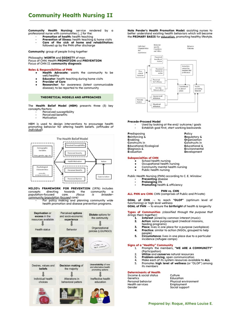 CHN-II-ALL-LECTURES | PDF | Epidemiology | Evaluation