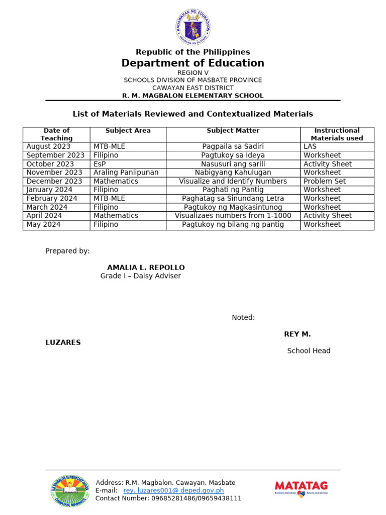 Gr.1 - Inventory of Contextualized Materials - 090118 | PDF
