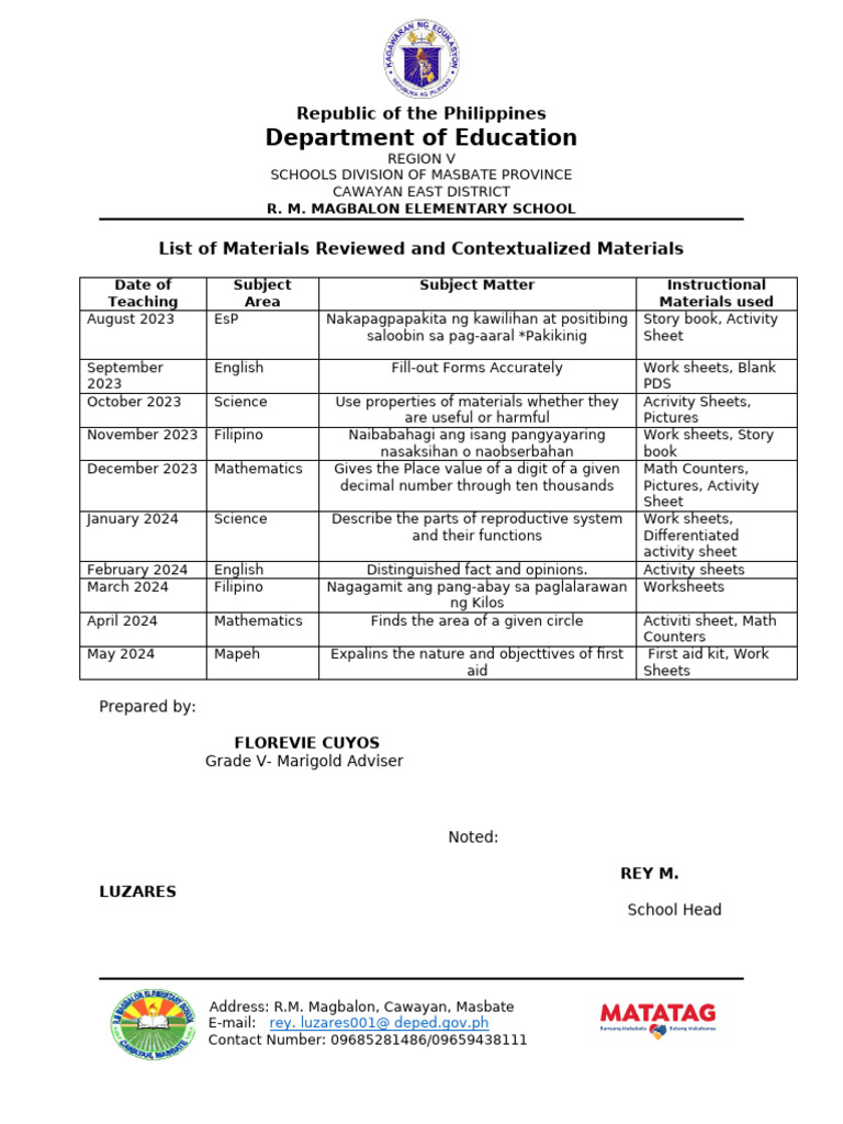 Gr.5 - Inventory of Contextualized Materials - 115742 | PDF | Mathematics