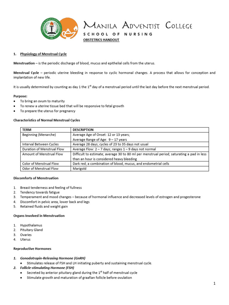 Ob Crash Course Handout | PDF | Menstrual Cycle
