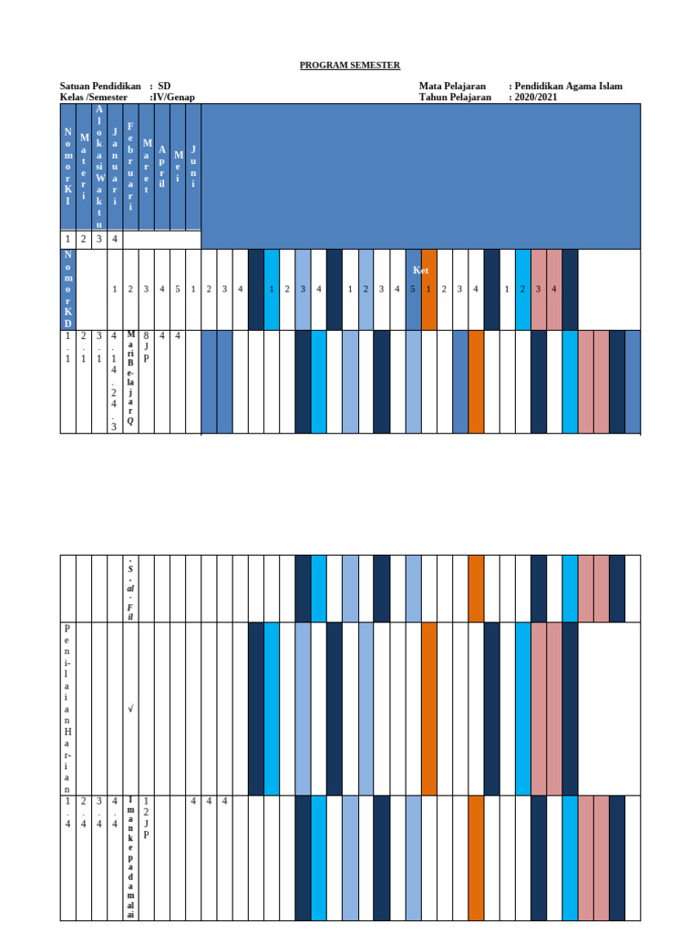 Program Semester Semester 2 | PDF