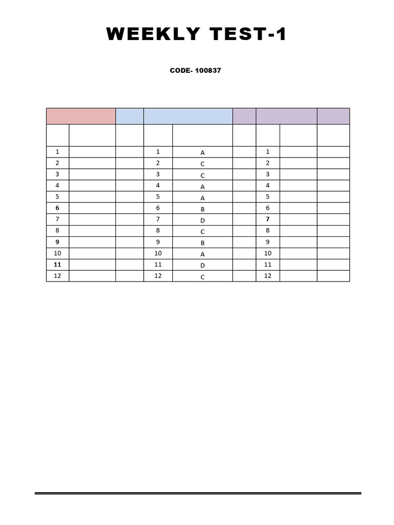 Weekly Test- 1 12th x2 20-10-2024 Answer Key | PDF | Mathematics