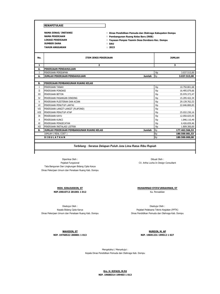 RAB Pembangunan RKB Dompu | PDF