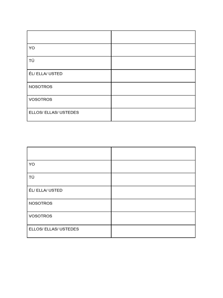 Rueda de Verbos | PDF