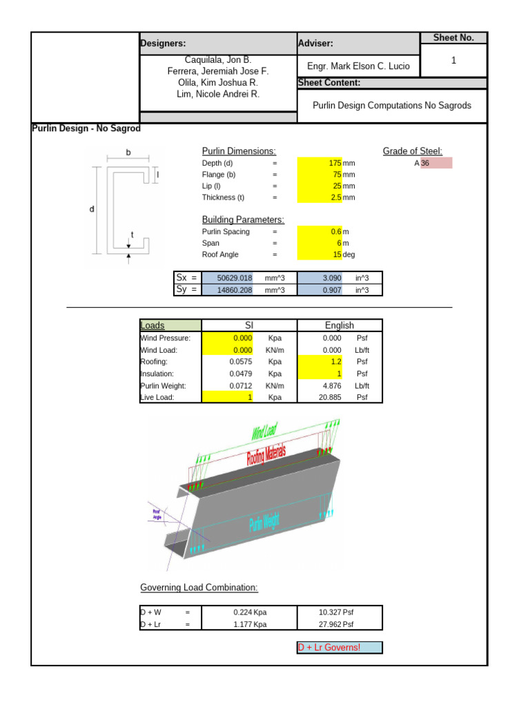 Purlin Design | PDF | Units Of Measurement | Pressure