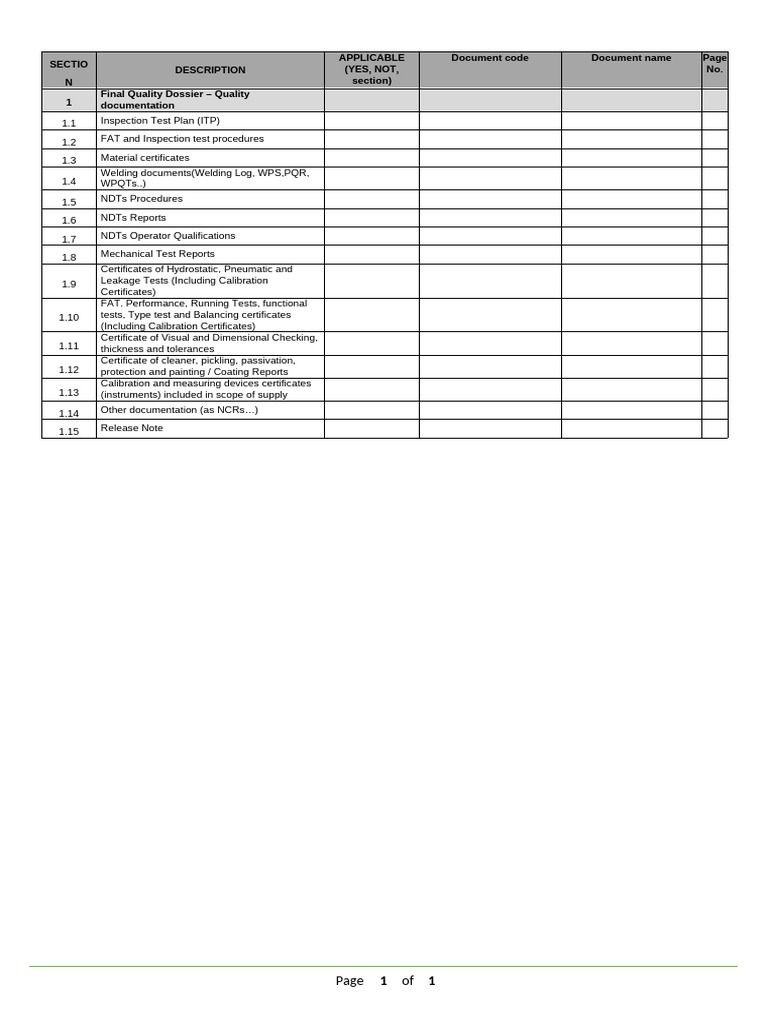 Index For Quality Final Dossier Draft | PDF | Technology & Engineering