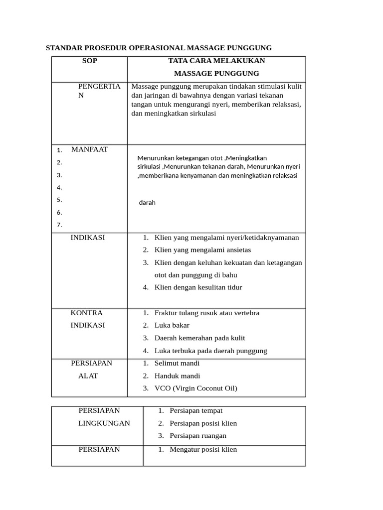 Standar Prosedur Operasional Massage Punggung | PDF | Pengembangan Diri | Kesehatan Holistik